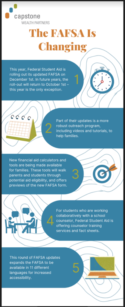 The FAFSA Is Changing: Here's What You Need To Know - Capstone Wealth ...